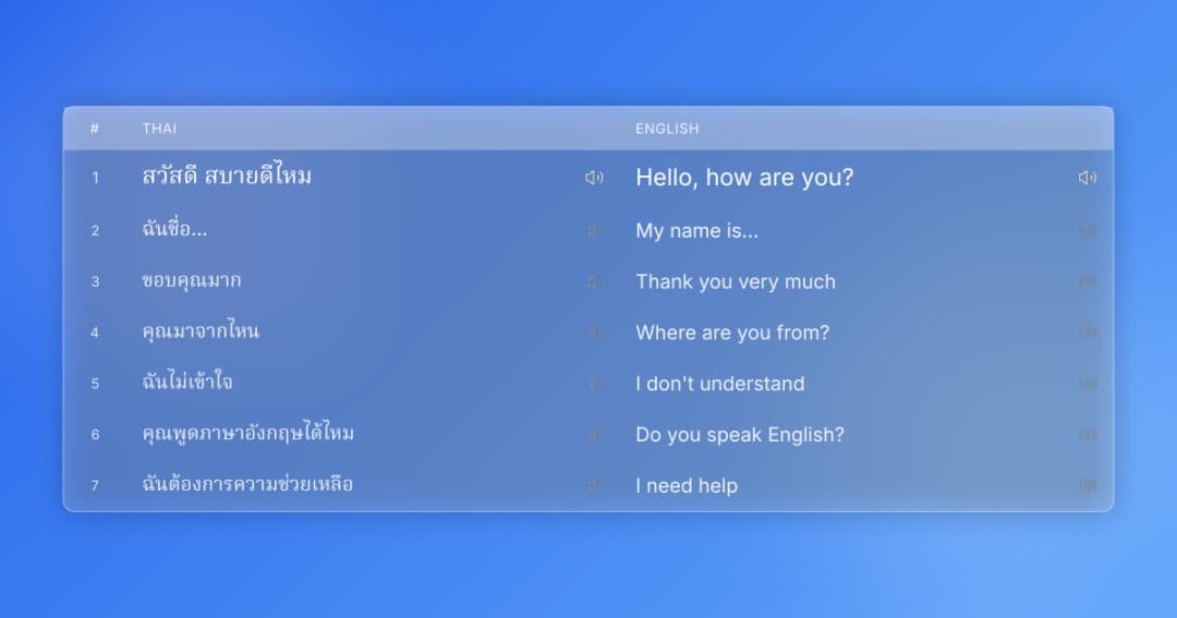Learn Thai - Free Thai Learning Tools | polyglot.tools